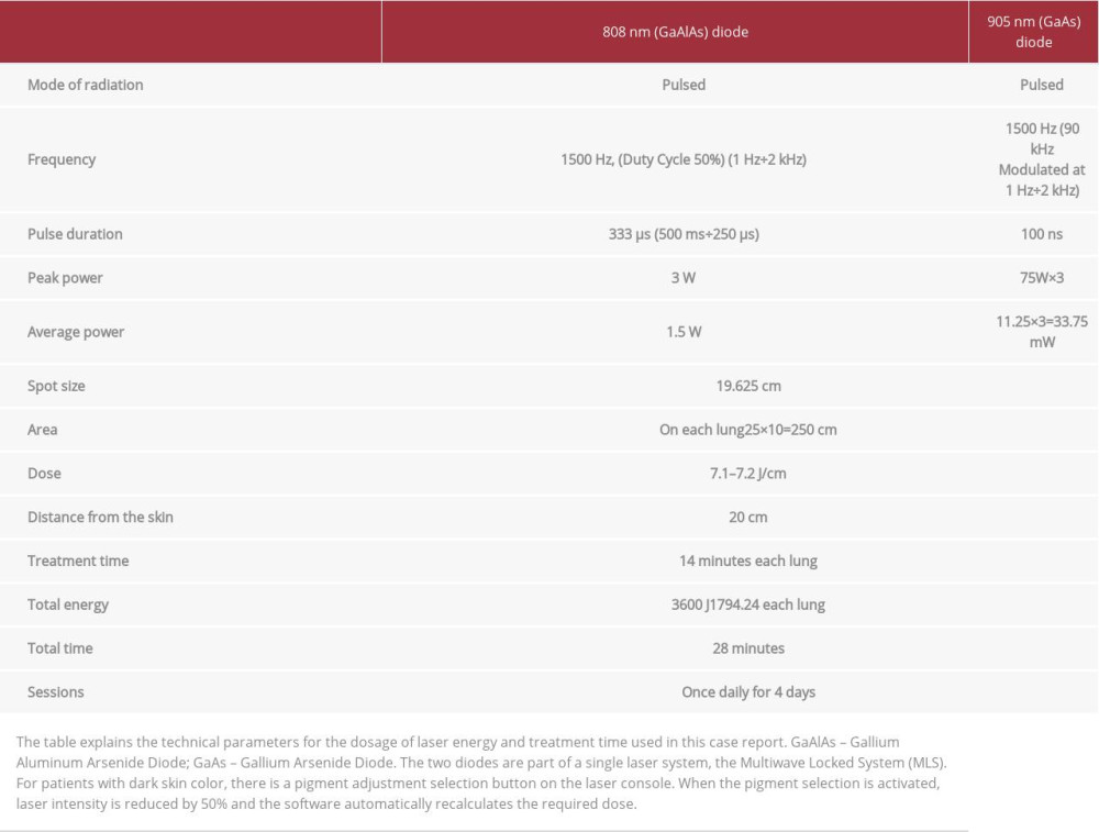 Pca Screening And Early Detection Should We Follow The Nccn Guidelines