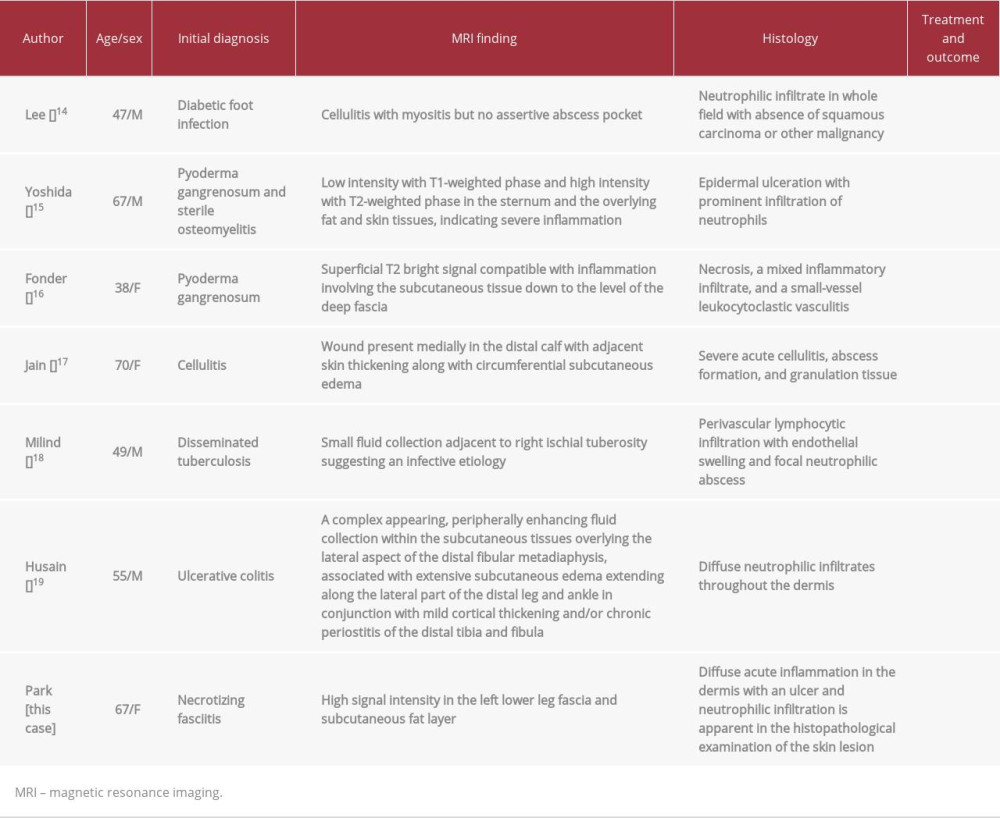 American Journal of Case Reports | Pyoderma Gangrenosum Mimicking ...