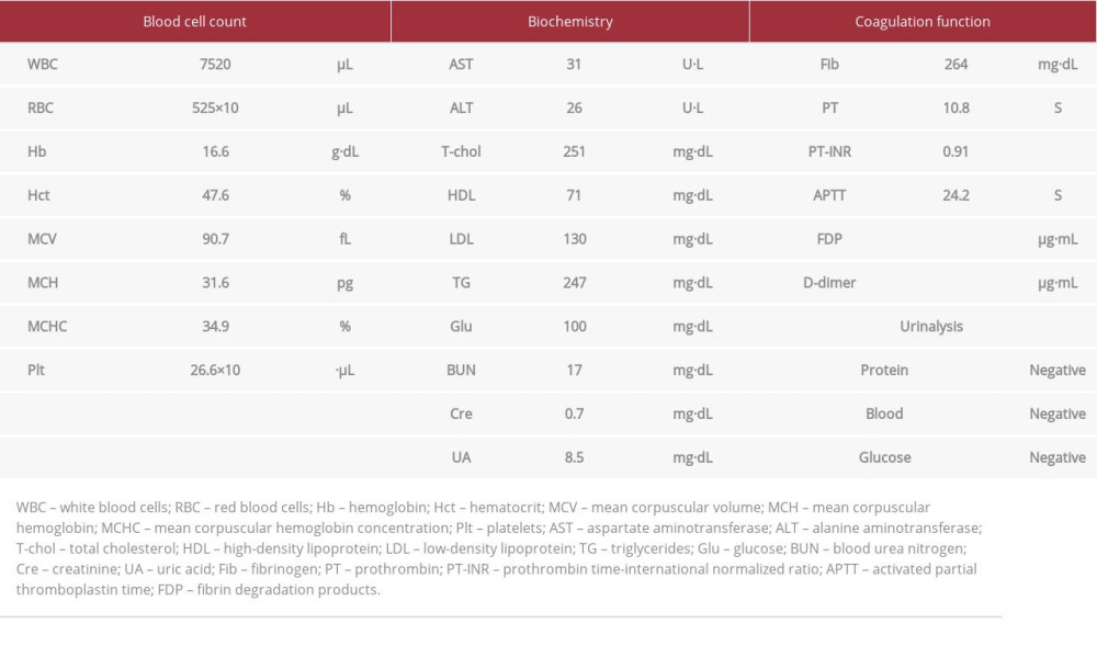 American Journal of Case Reports | Decompression Illness Treated with ...