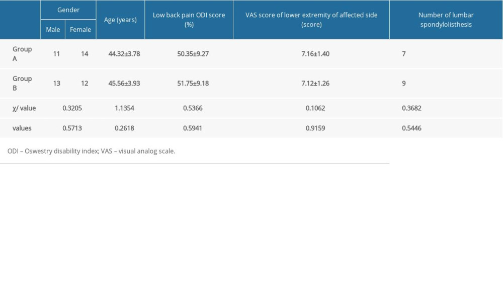 Medical Science Monitor | A Clinical Application Study of Mixed Reality ...